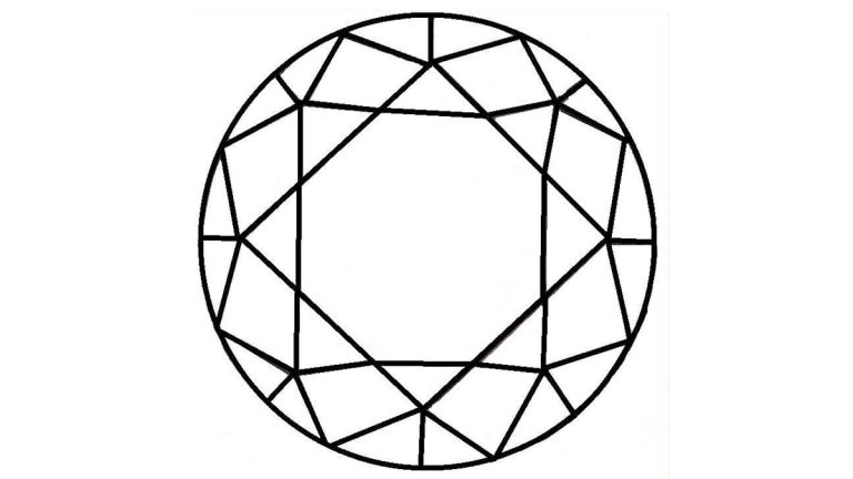 What Is a Diamond Culet? - AC Silver