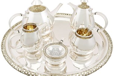 Teapot Anatomy | Teapot Parts