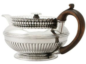 Teapot Anatomy | Teapot Parts