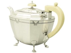 Teapot Anatomy | Teapot Parts